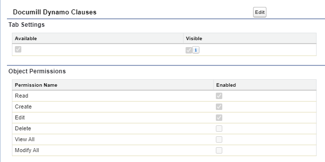 Enable user permissions